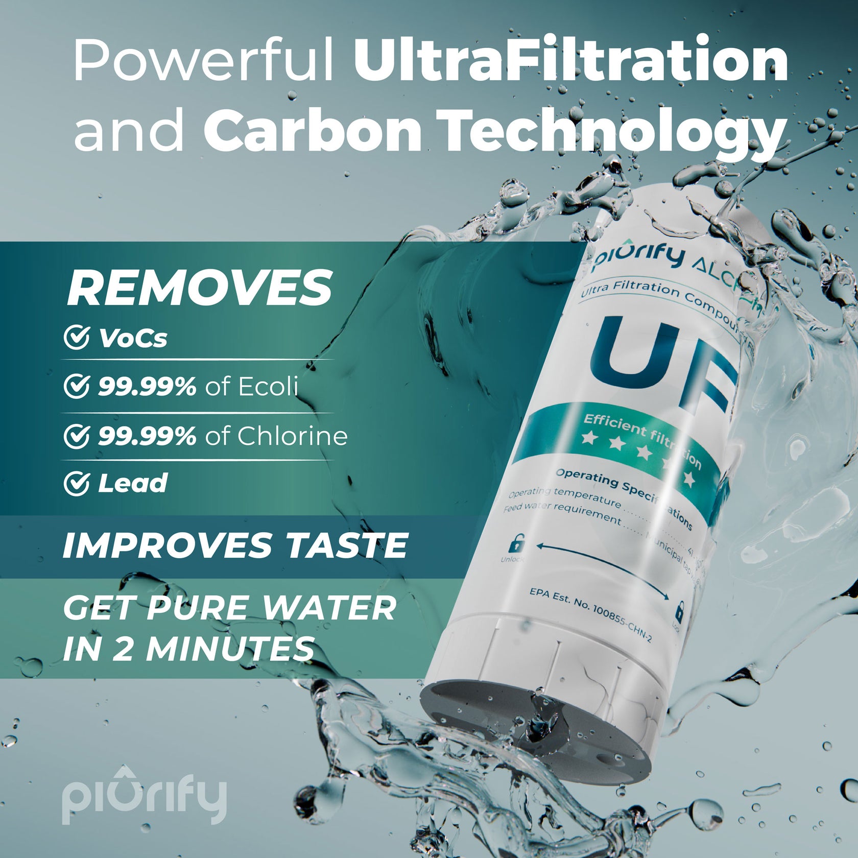 ALCHEMY® Automatic Water Filter Pitcher – Piurify