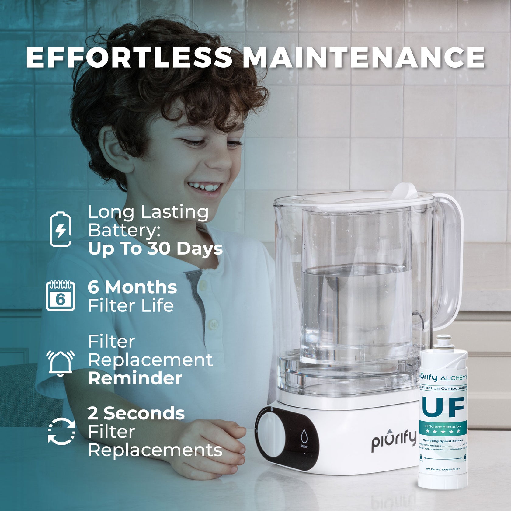 ALCHEMY® Automatic Water Filter Pitcher – Piurify