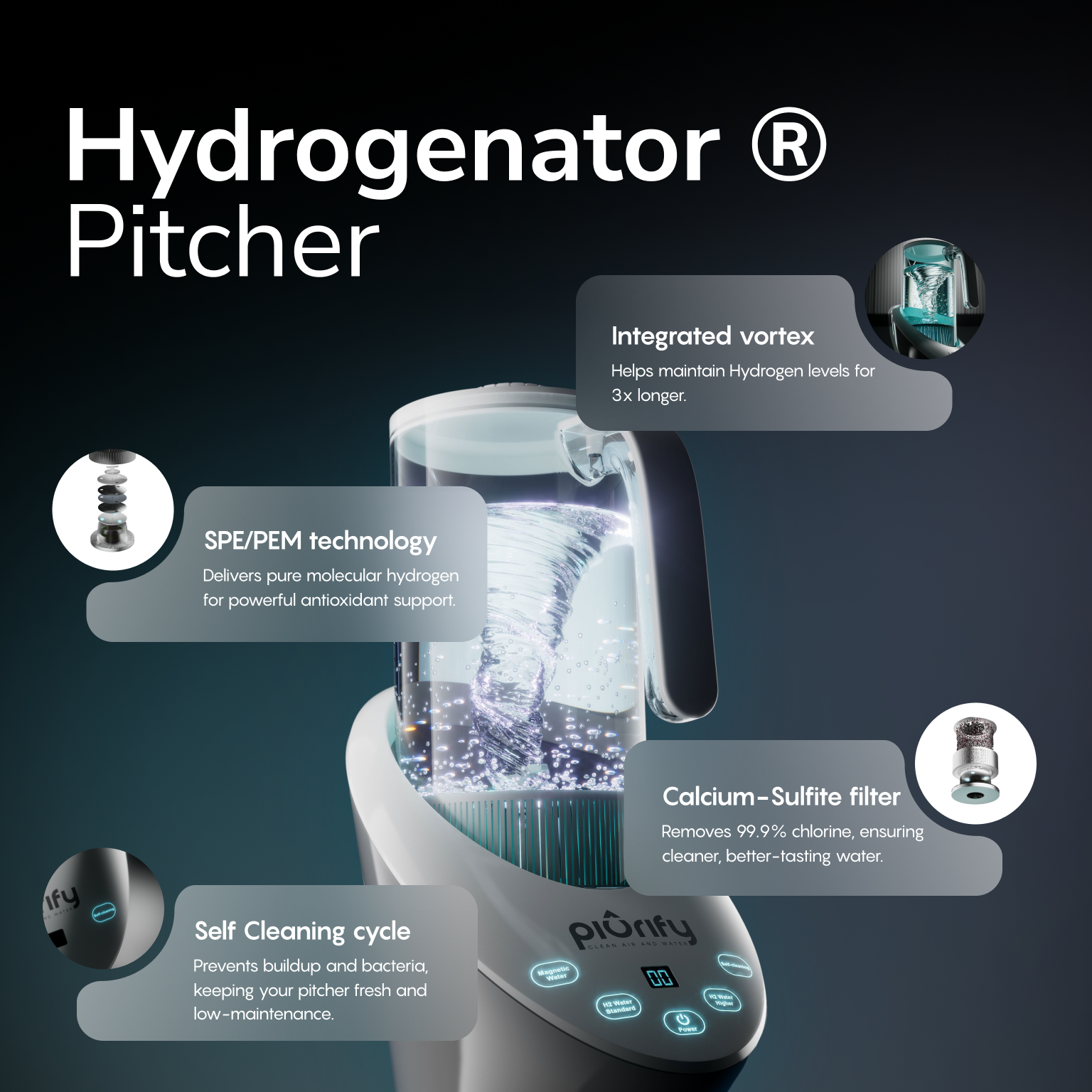 PIURIFY Water Hydrogenator® – Hydrogen Water Generator – Piurify